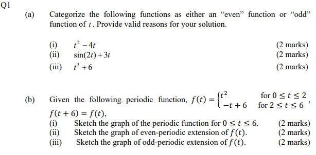 Solved (a) Categorize the following functions as either an | Chegg.com