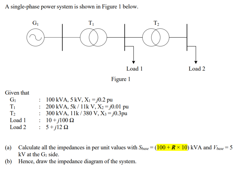 Solved A single-phase power system is shown in Figure 1 | Chegg.com