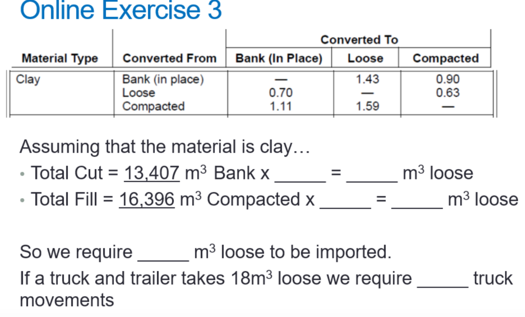 Solved Online Exercise 3 Converted To Bank (In Place) Loose | Chegg.com