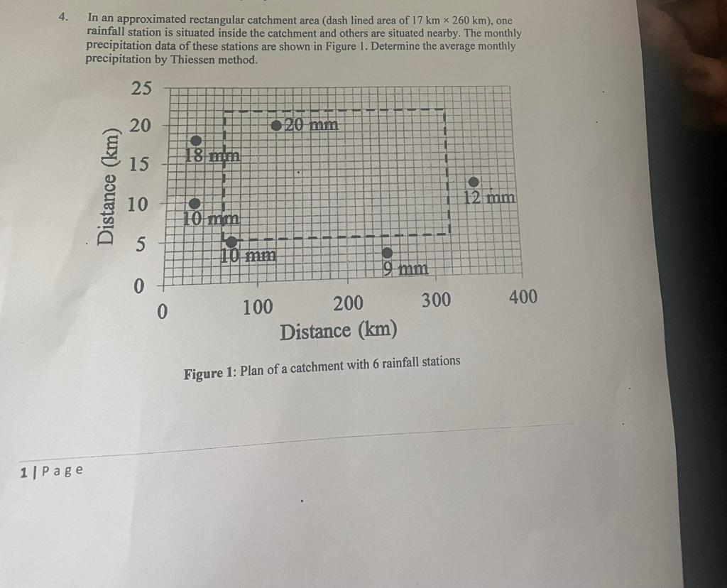 Solved 4. In an approximated rectangular catchment area | Chegg.com