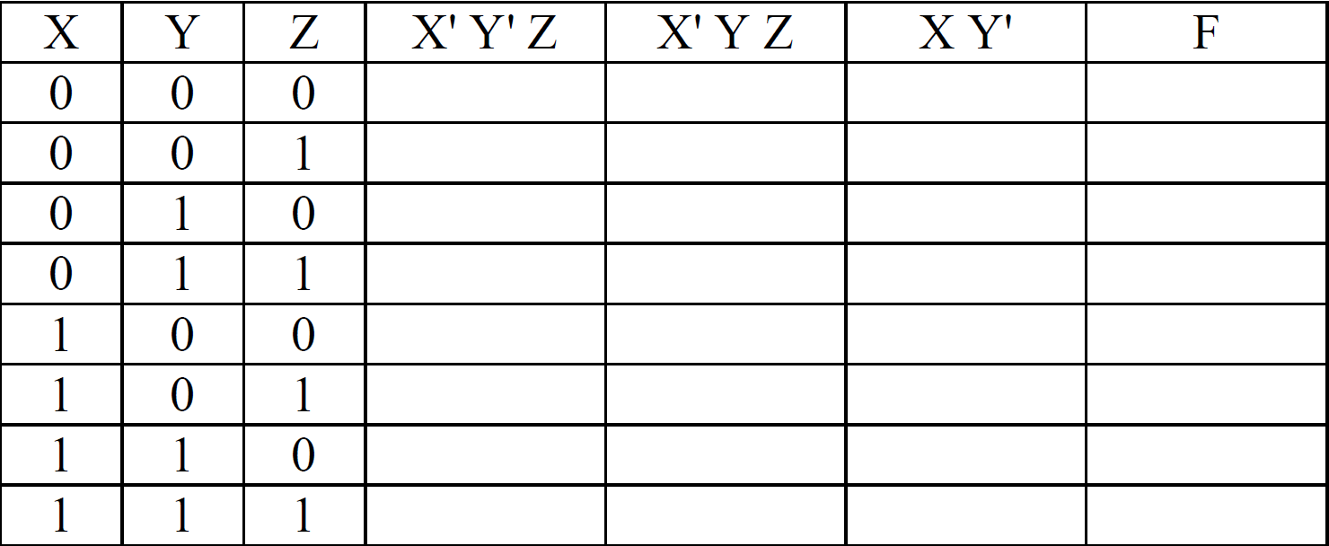 Solved Use the three switches for X, Y, and Z to enter all | Chegg.com