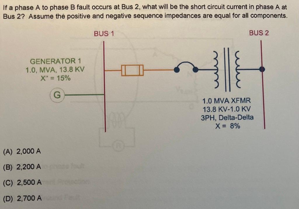 Solved If a phase A to phase B fault occurs at Bus 2, what | Chegg.com