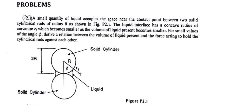 PROBLEMS (2.1 A small quantity of liquid occupies the | Chegg.com