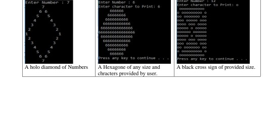 Solved use while loop only for the following question Write | Chegg.com