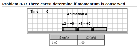 Solved Three identical carts, two of which are attached, are | Chegg.com