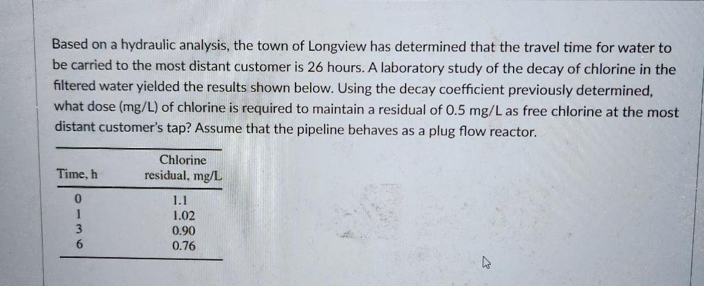 Solved Based on a hydraulic analysis, the town of Longview | Chegg.com