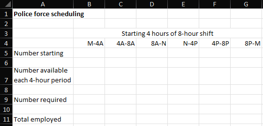 Solved 6. During each four-hour period, the Smalltown police | Chegg.com