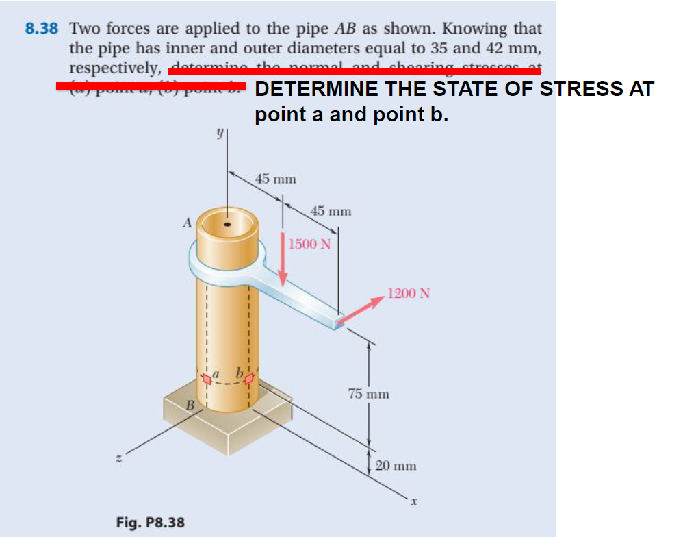 Solved 8.38 Two forces are applied to the pipe AB as shown. | Chegg.com