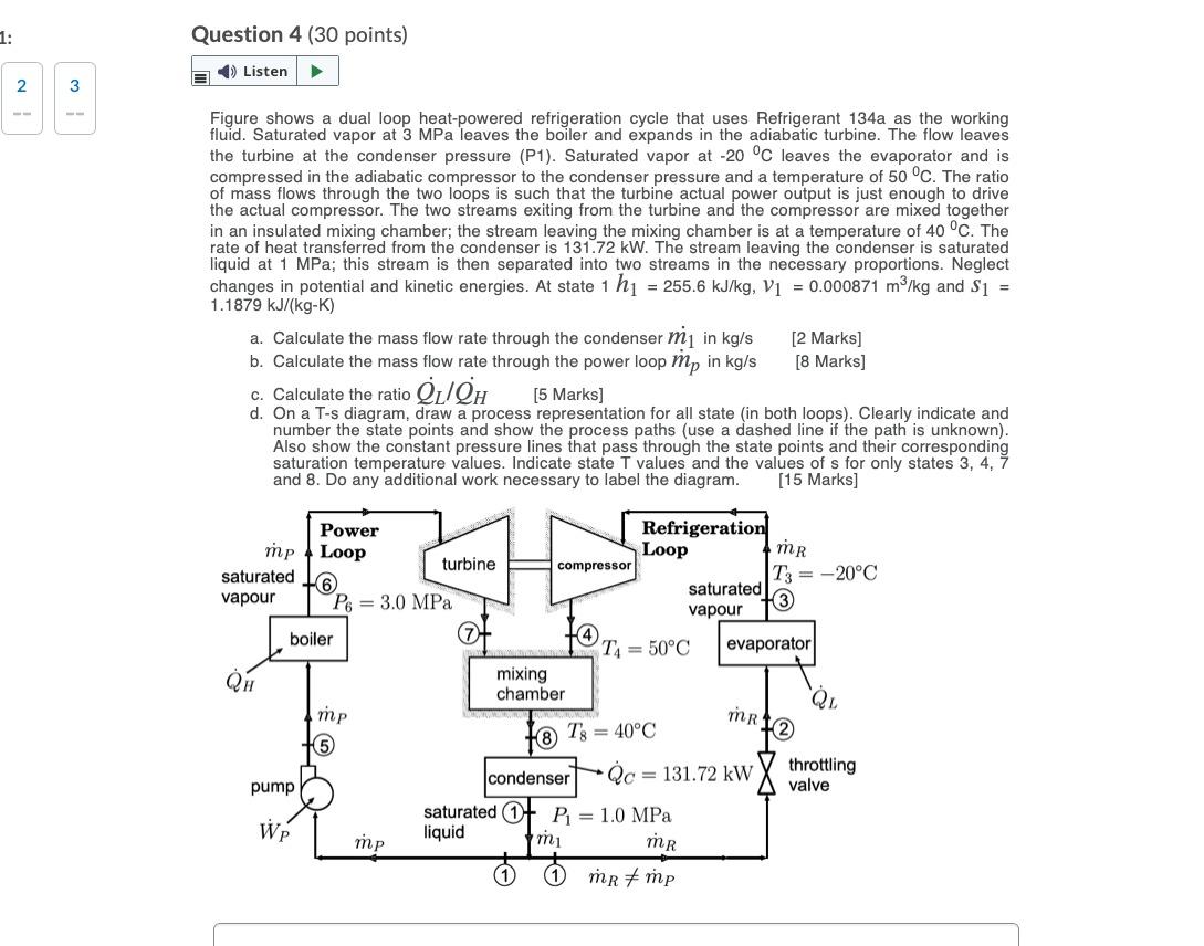 Solved 1: Question 4 (30 points) E Listen 2 3 Figure shows | Chegg.com
