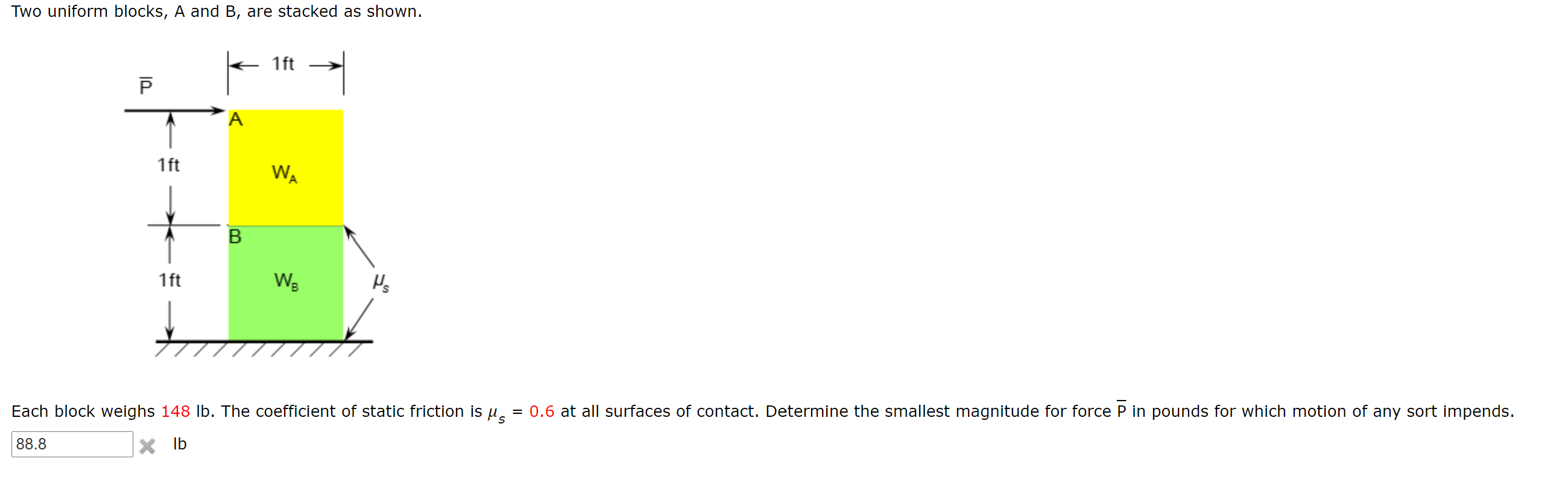 Solved Two uniform blocks, A and B, are stacked as shown. 1 | Chegg.com
