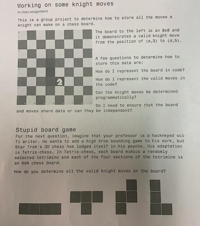 Solved Working on some knight moves In class assignment This | Chegg.com