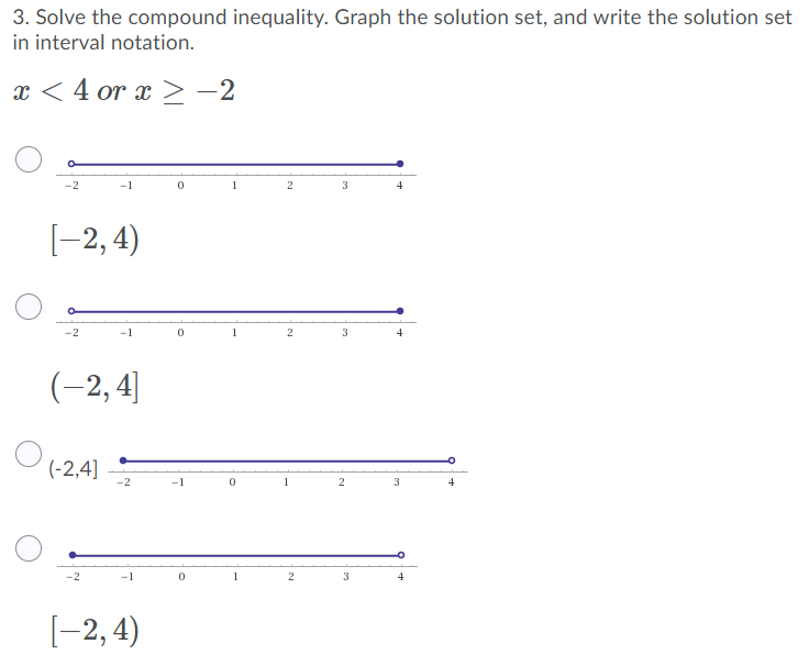 Solved 3. Solve the compound inequality. Graph the solution | Chegg.com