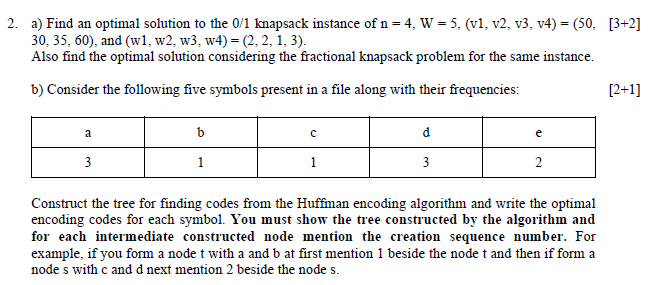 Solved 2. a) Find an optimal solution to the 0/1 knapsack | Chegg.com