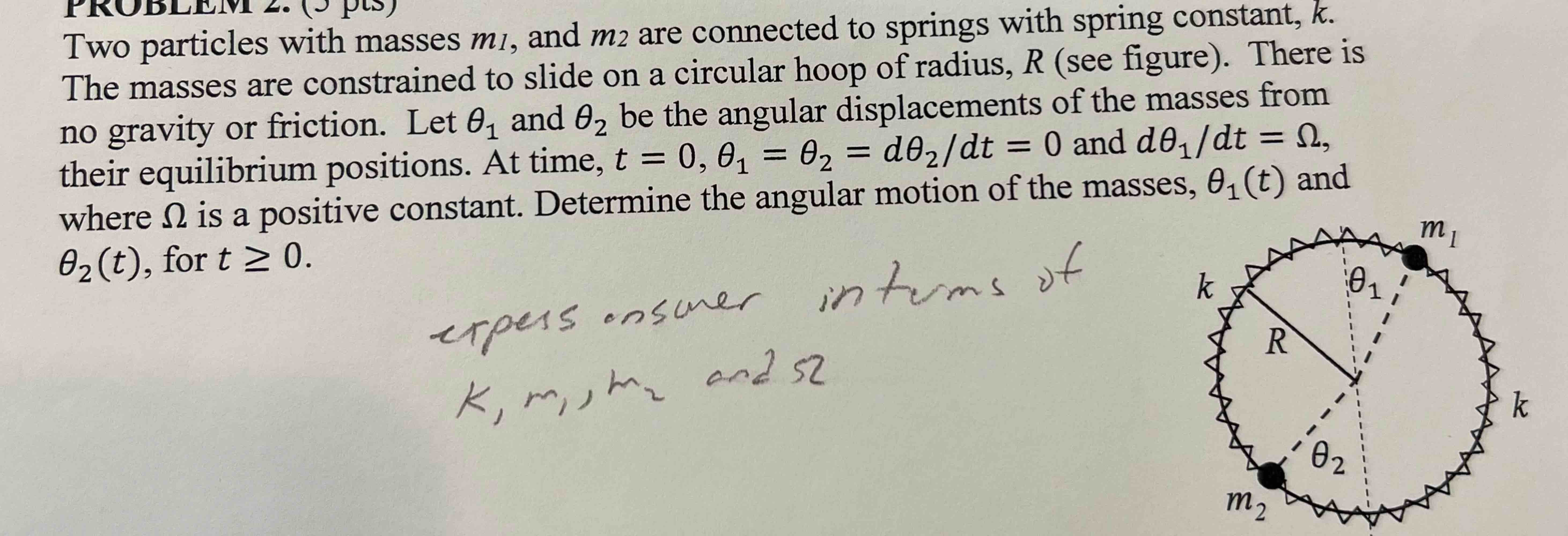 Solved Two particles with masses m1, ﻿and m2 ﻿are connected | Chegg.com