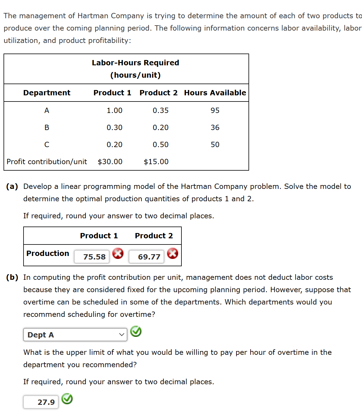 Solved The management of Hartman Company is trying to | Chegg.com