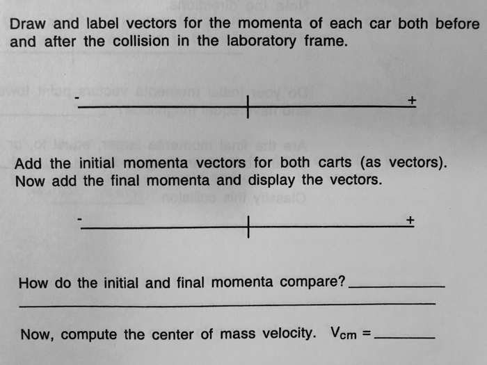 Solved A: Elastic Collisions Activity : M1 M2, Initial | Chegg.com