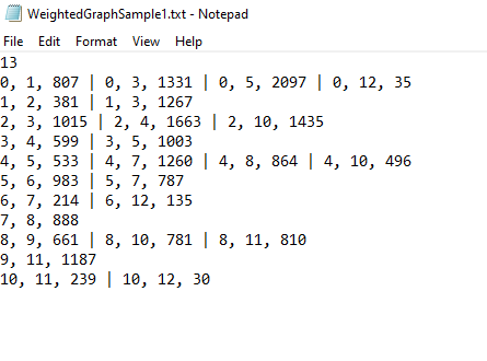 Solved n JavaFx as a GUI. i dont care how long it takes. i | Chegg.com