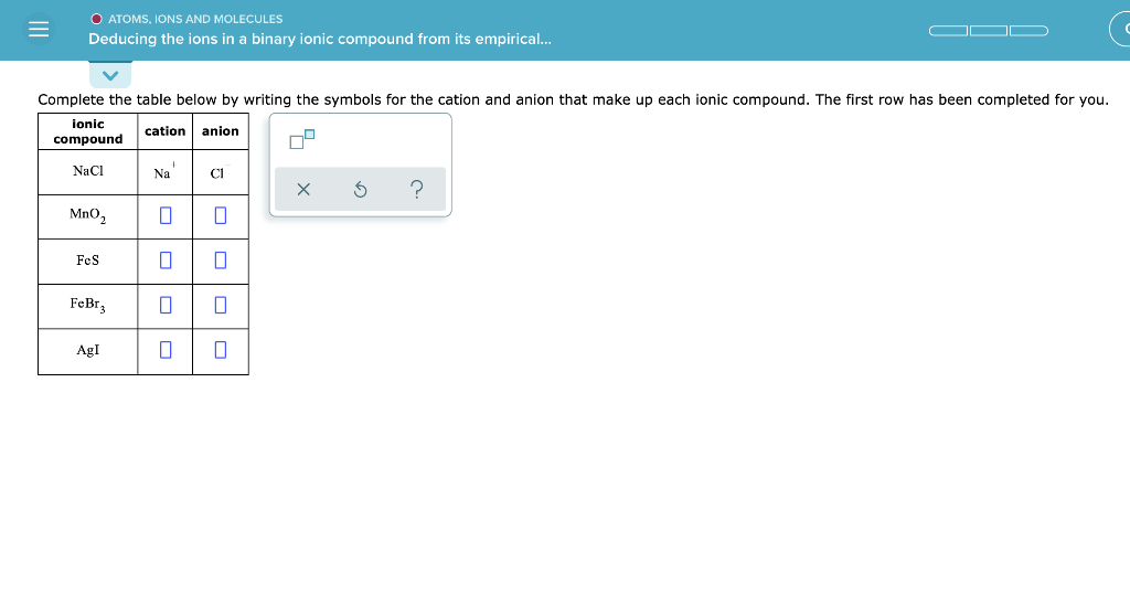 Solved O ATOMS, IONS AND MOLECULES Deducing the ions in a | Chegg.com