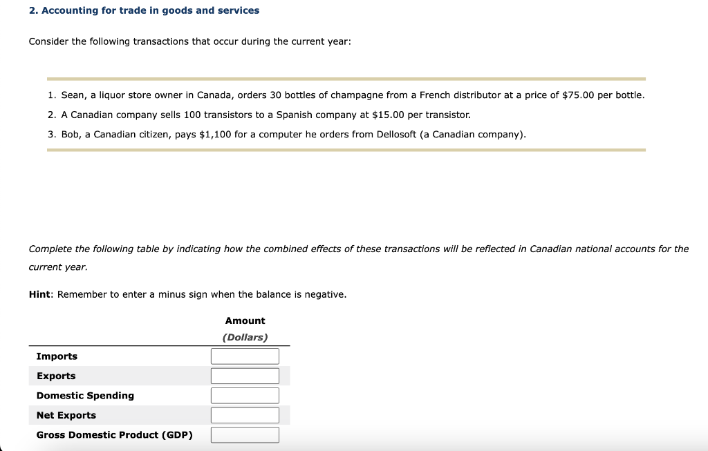 Solved 2. Accounting for trade in goods and services | Chegg.com