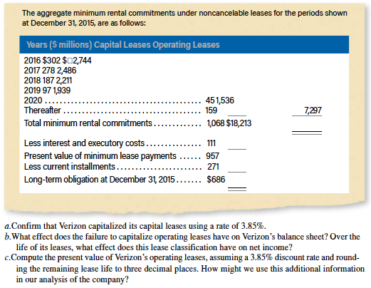 The aggregate minimum rental commitments under | Chegg.com
