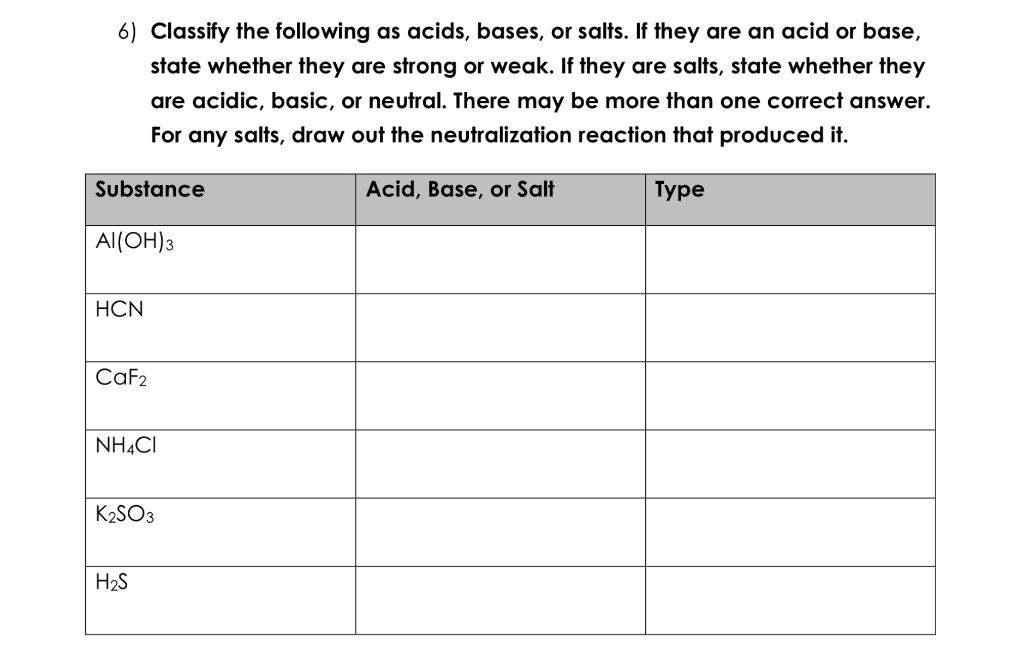 Solved 6) Classify the following as acids, bases, or salts. | Chegg.com