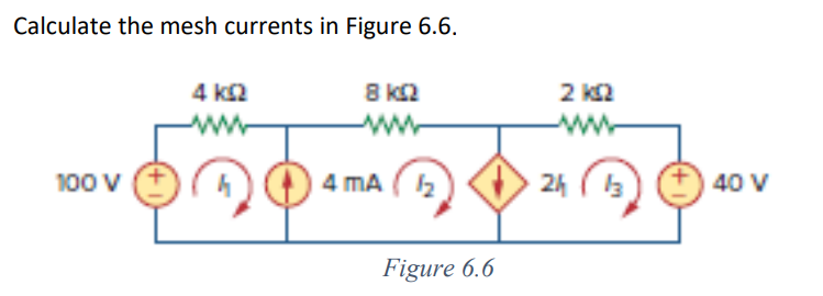 Solved Calculate the mesh currents in Figure 6.6. | Chegg.com