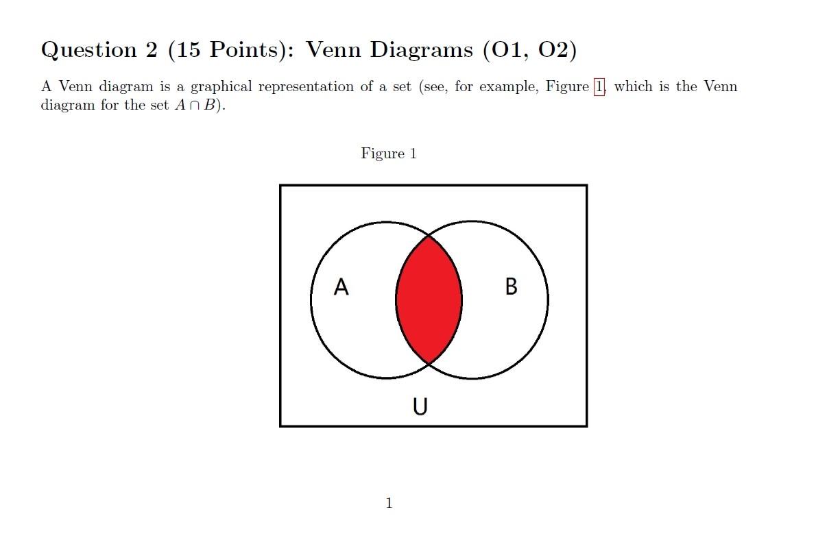 Solved A Venn diagram is a graphical representation of a set | Chegg.com