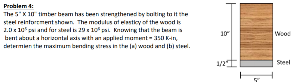 Solved Problem 4: The 5" X 10" timber beam has been | Chegg.com