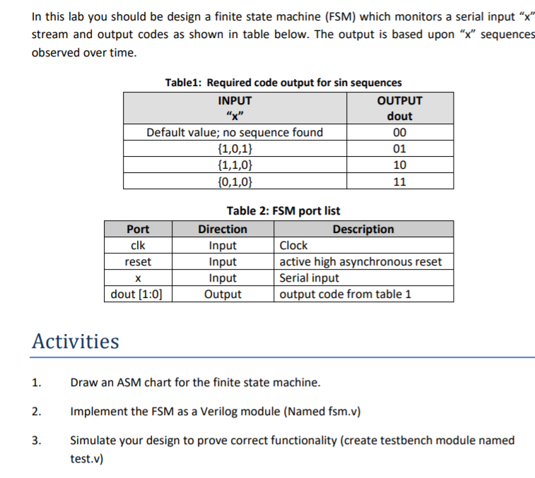 Solved In This Lab You Should Be Design A Finite State 