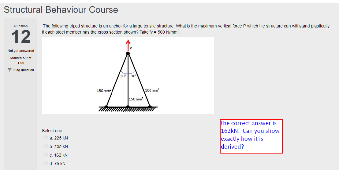 Solved Structural Behaviour Course Question The following | Chegg.com