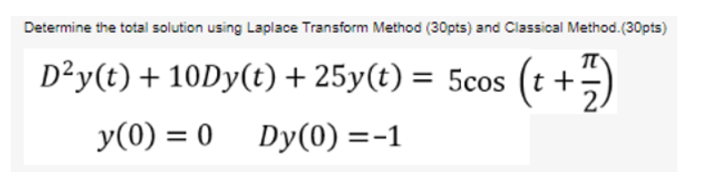 Solved Determine the total solution using Laplace Transform | Chegg.com