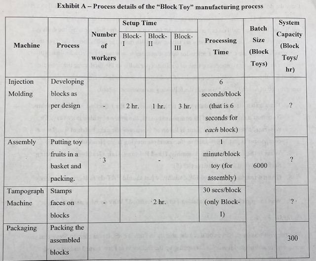 1. What is the capacity capacity of the injection | Chegg.com