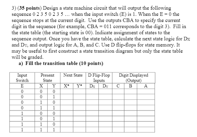 Solved 3) (35 points) Design a state machine circuit that | Chegg.com