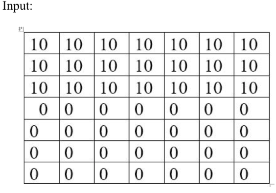 Solved Convolutional Neural Network Apply convolution | Chegg.com