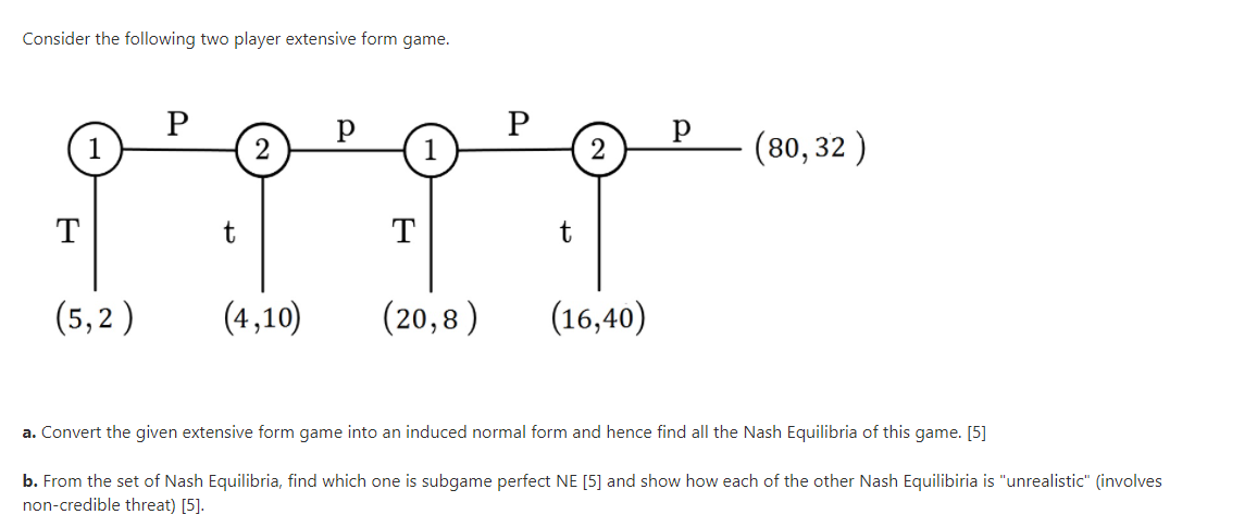 Solved Consider the following two player extensive form | Chegg.com