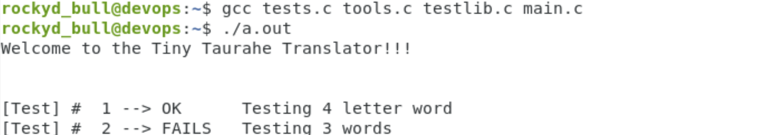 Solved M6PA Tiny Taurahe Translator Synopsis We would have | Chegg.com