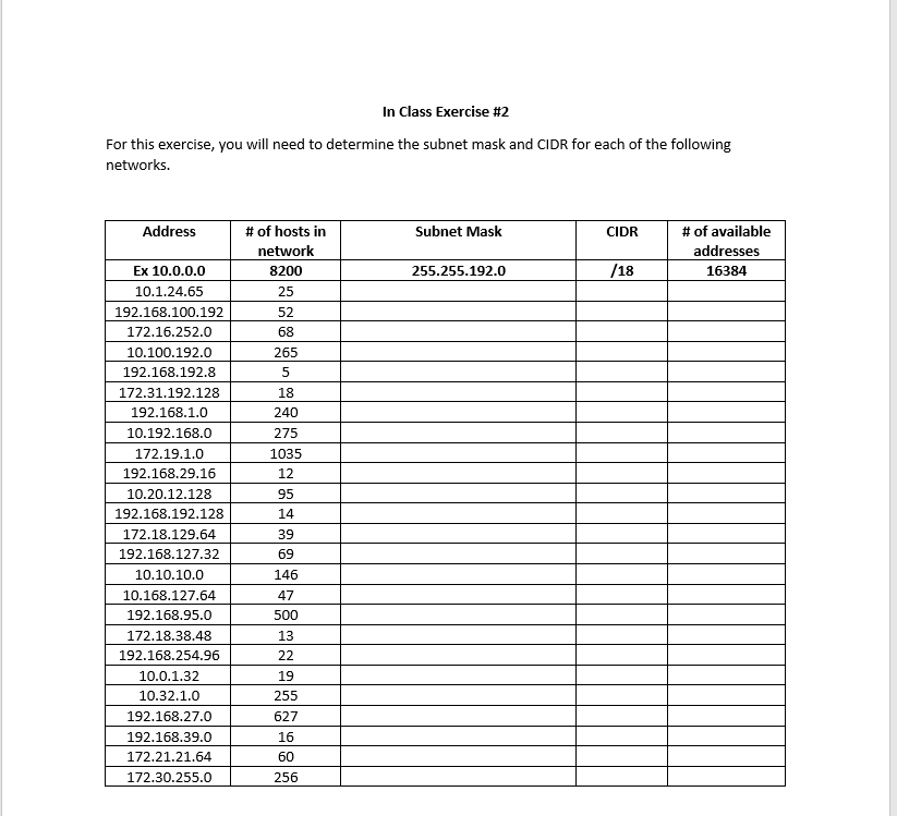 Solved For this exercise, you will need to determine the | Chegg.com