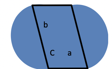 Solved Write a program called DonutSign.java that determines | Chegg.com