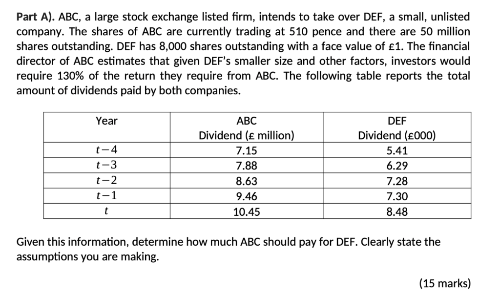Solved Part A). ABC, a large stock exchange listed firm, | Chegg.com