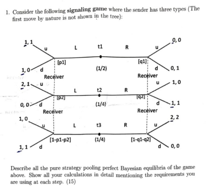Solved Describe all the pure strategy pooling perfect | Chegg.com