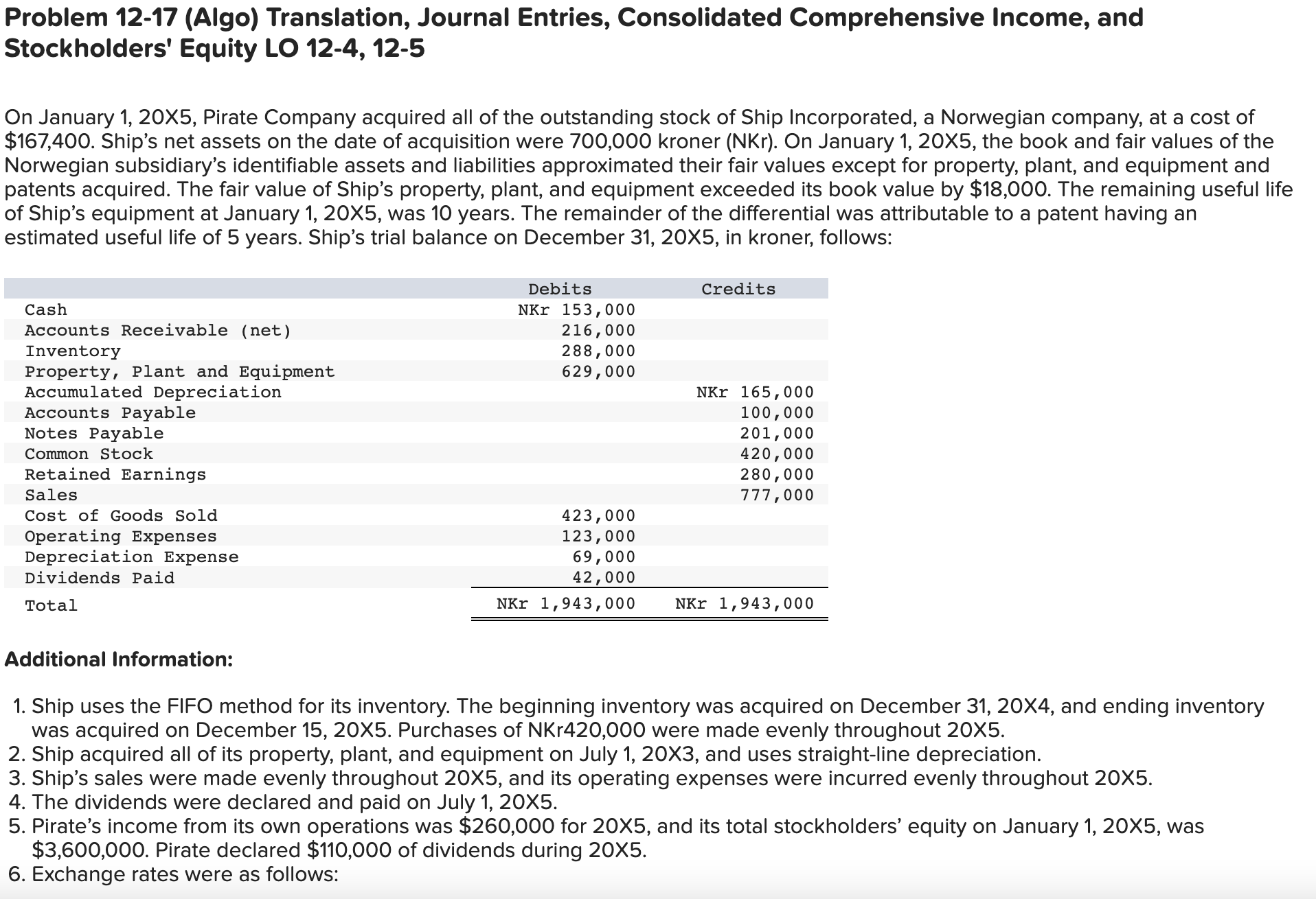 Problem 12-17 (Algo) Translation, Journal Entries, | Chegg.com