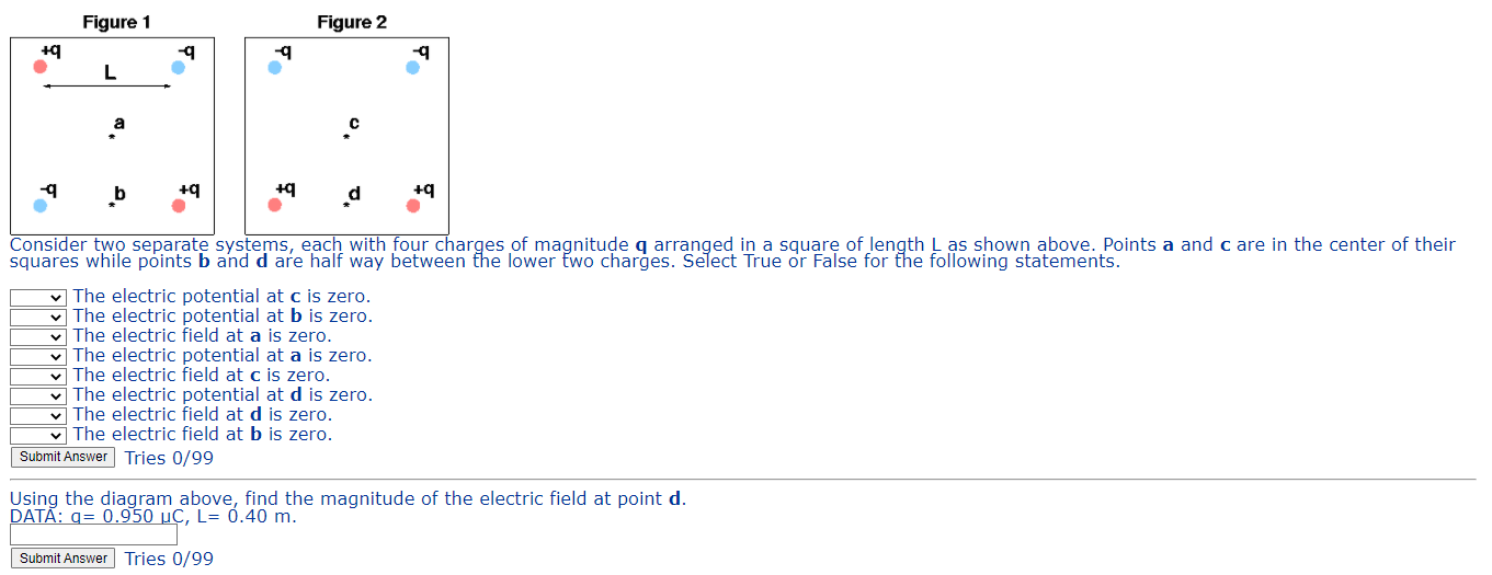 Solved Figure 1 Figure 2 + - q L a +9 + d +9 Consider two | Chegg.com