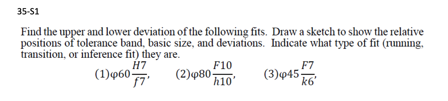 Solved 35-S1 Find the upper and lower deviation of the | Chegg.com