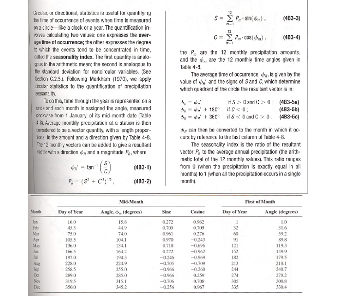 Solved Compute the seasonality index and average time of | Chegg.com