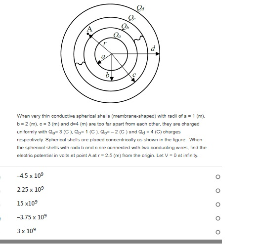 Solved ala d b When very thin conductive spherical shells | Chegg.com