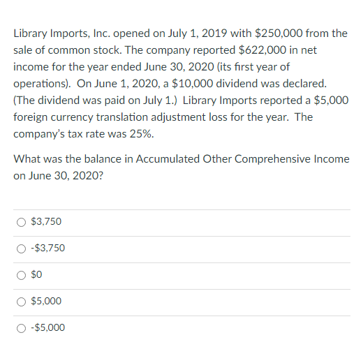 Solved Library Imports, Inc. opened on July 1, 2019 with | Chegg.com