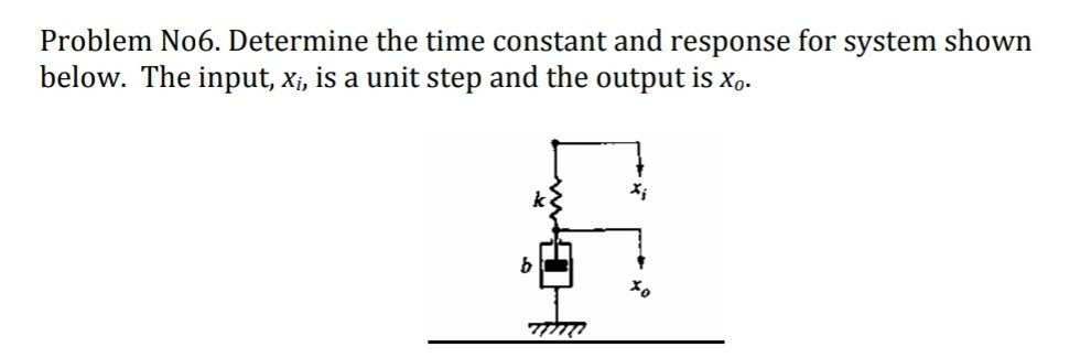 Solved Problem No6. Determine the time constant and response | Chegg.com