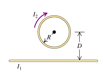 Solved A circular loop has radius R and carries current I2 | Chegg.com