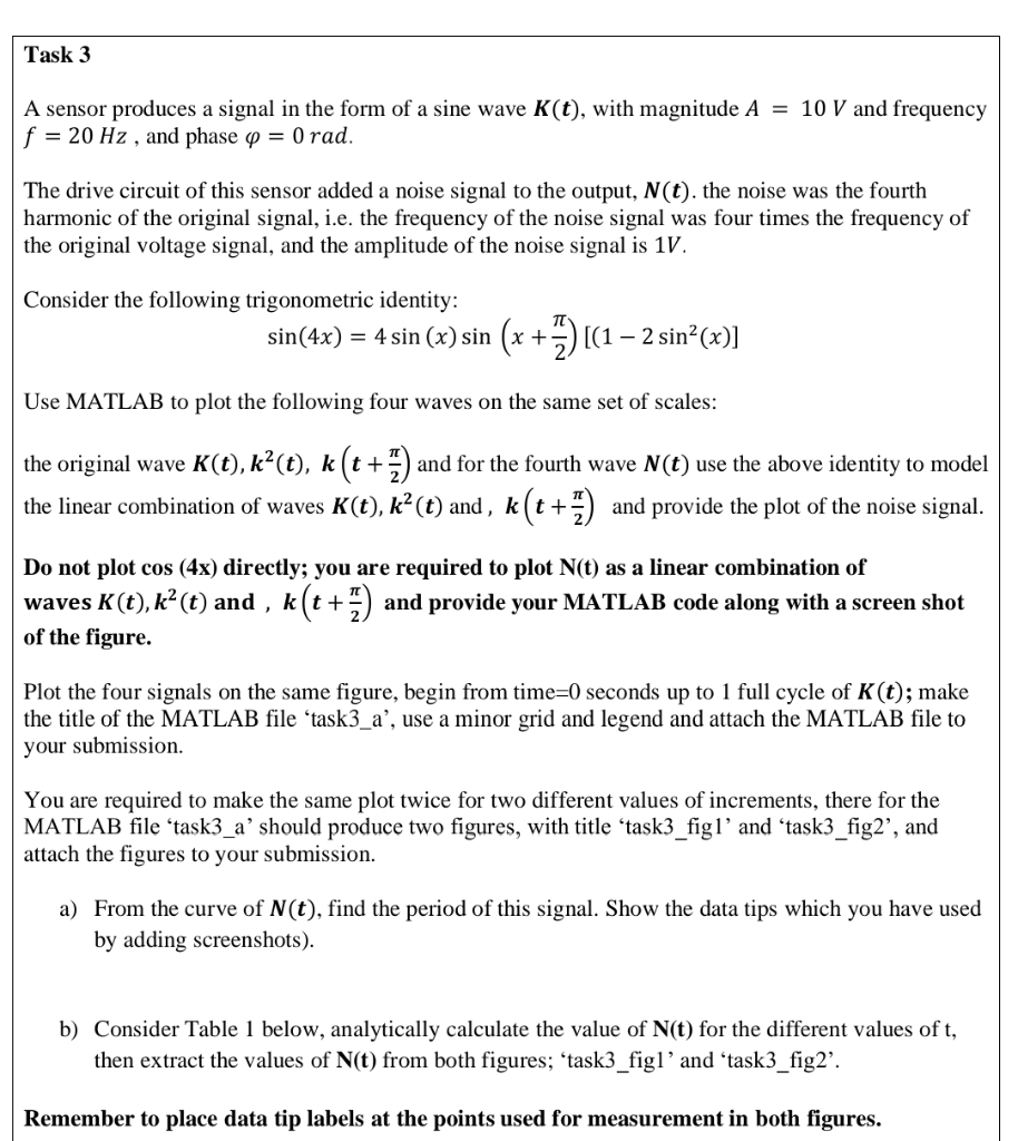 Solved Table 1 Time (milli-seconds) N(t) calculated (rounded | Chegg.com