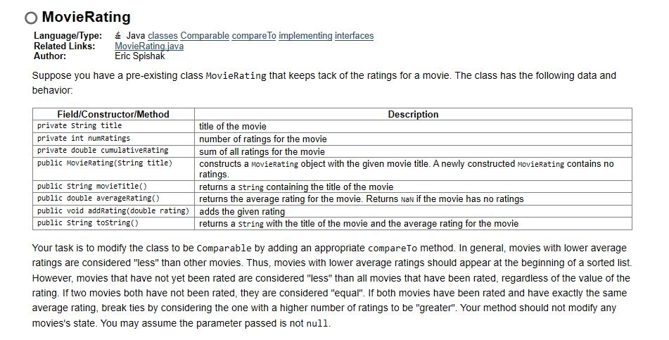 Solved O Movie Rating Language/Type: Java classes Comparable | Chegg.com